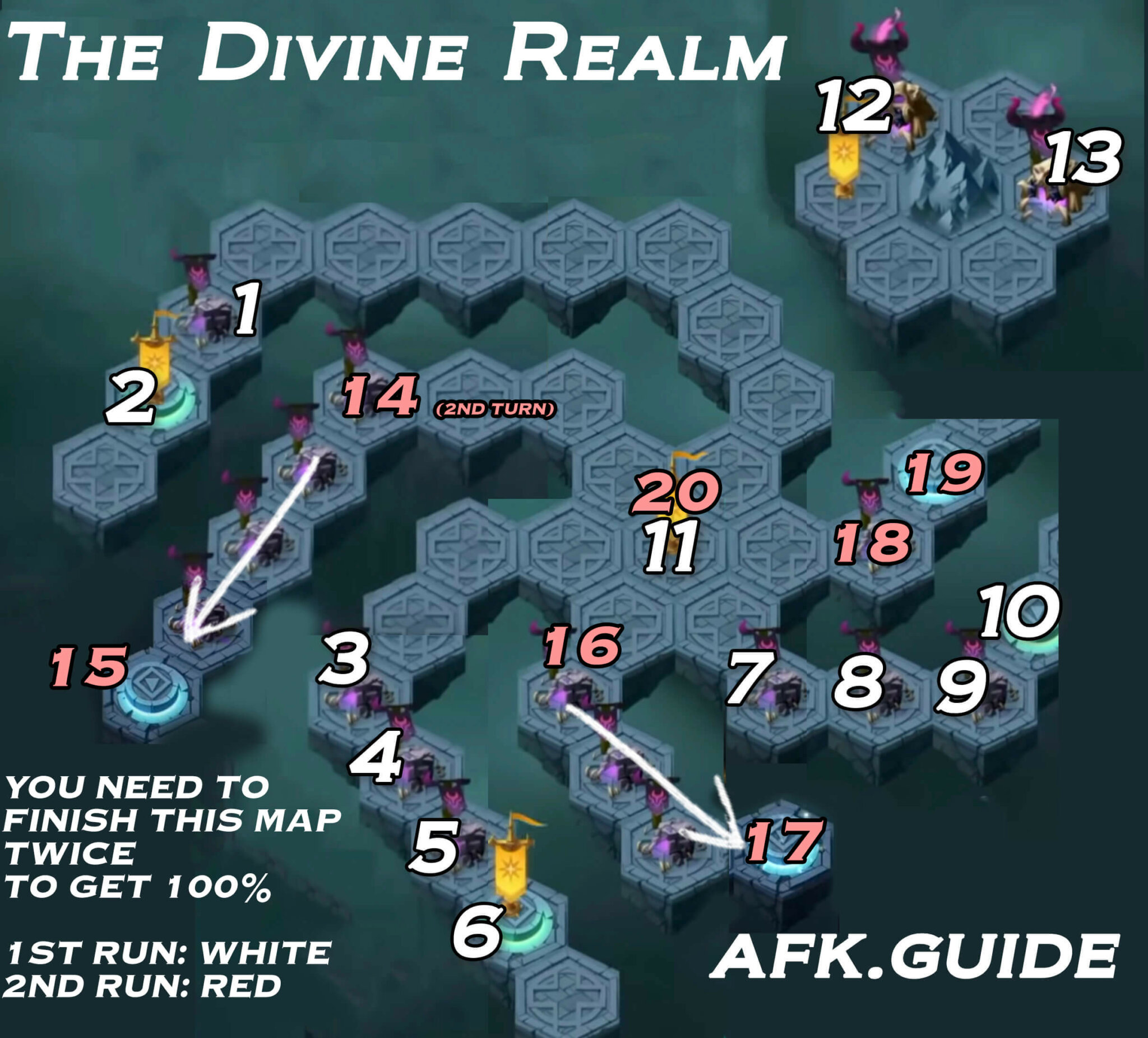 Divine Realm Guide (PoT Chapter 7) - AFK Arena Guide