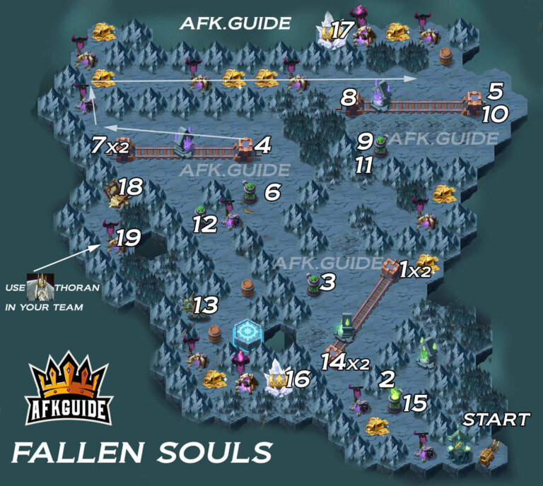Fallen Souls Map (Peaks of Time / Wandering Balloon) - AFK Arena Guide