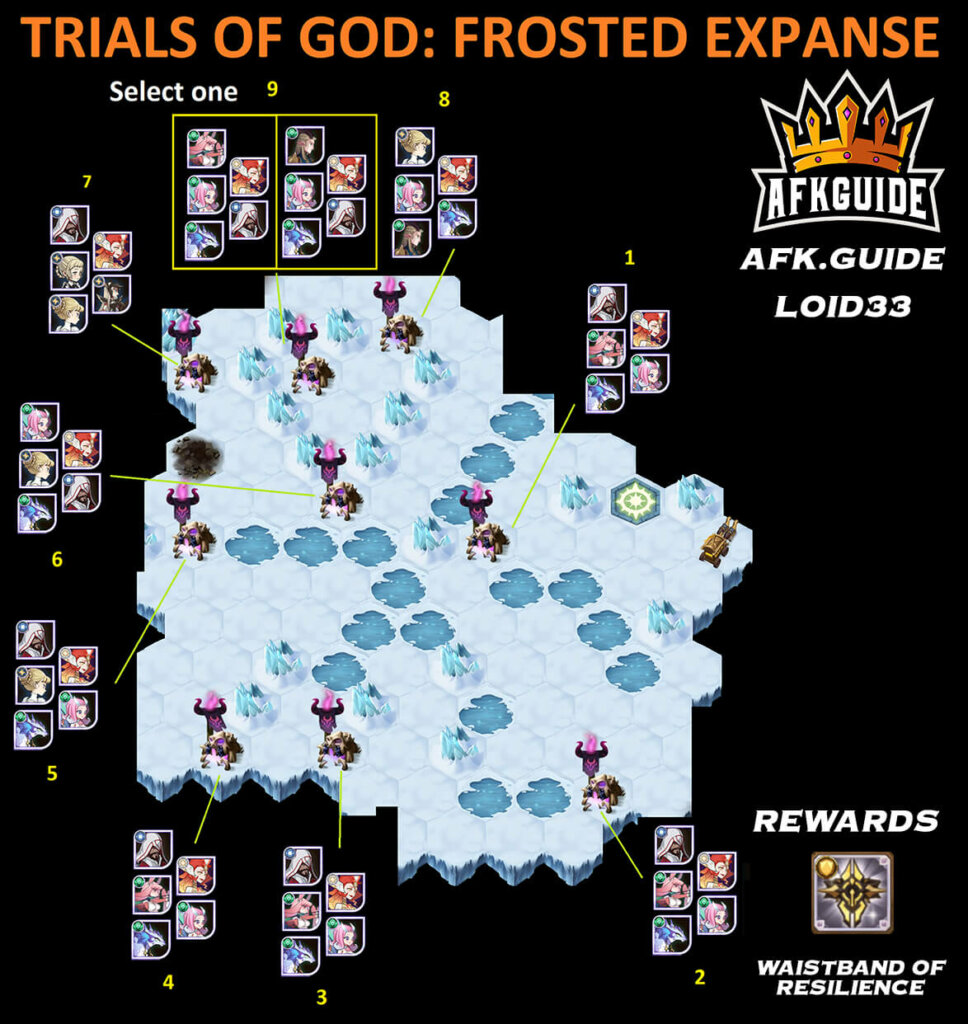 The Frosted Expanse Afk Arena
