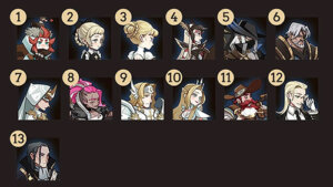 Best AFK Arena Factions & Hero Priority - AFK Arena Guide