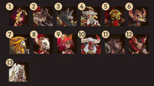 Best AFK Arena Factions & Hero Priority - AFK Arena Guide