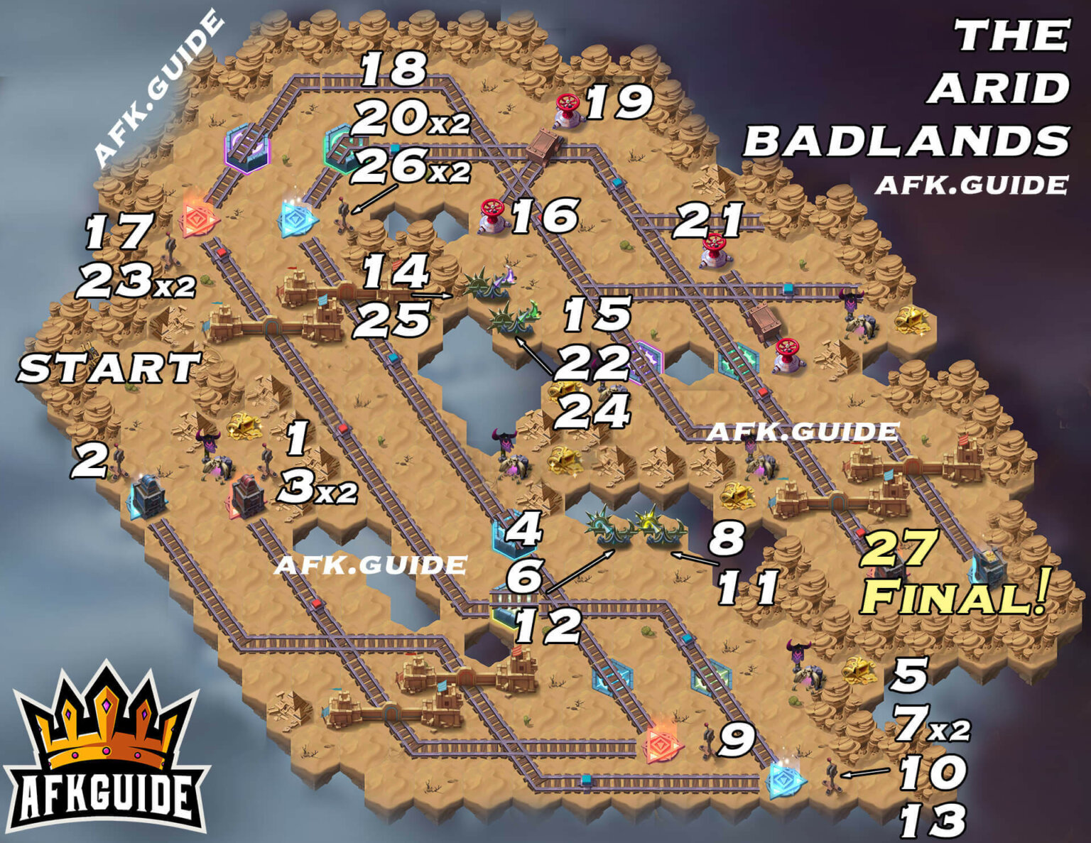 The Arid Badlands (Peaks of Time / Wandering Balloon) - AFK Arena Guide