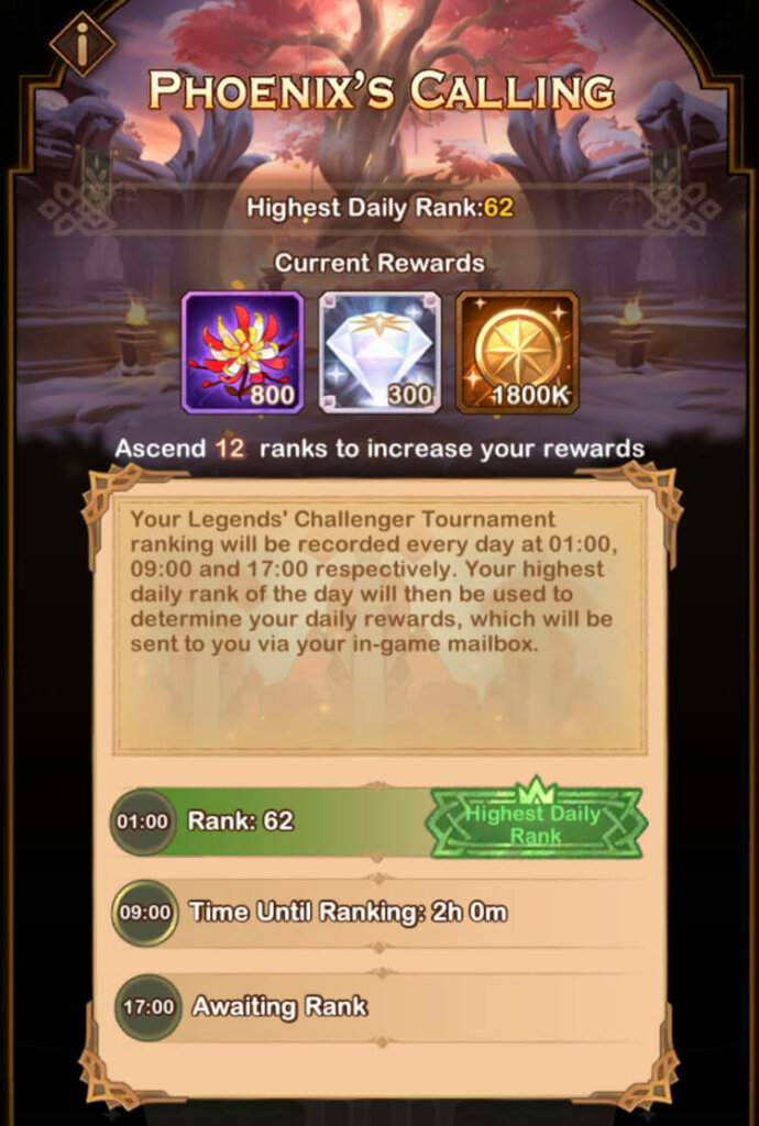 Spring Spree Event Guide: Get the New Talene Skin! - AFK Arena Guide