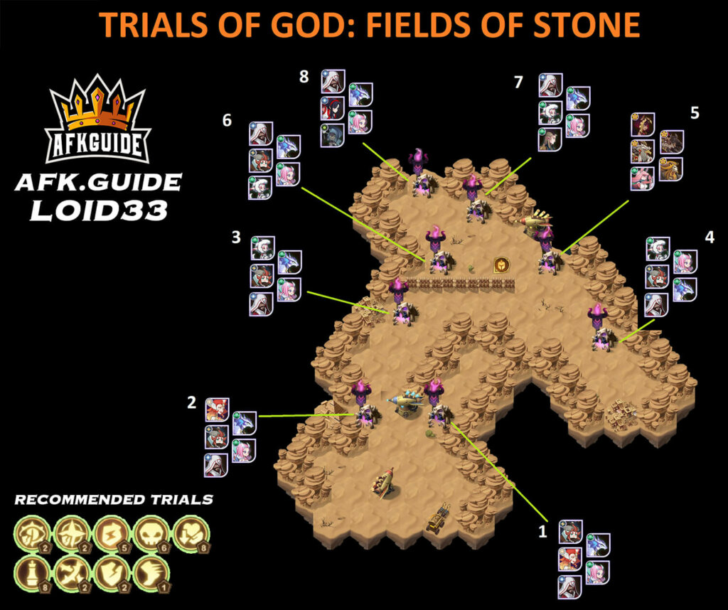 Fields of Stones Guide – Trials of God (Chaos Bringer) - AFK Arena Guide