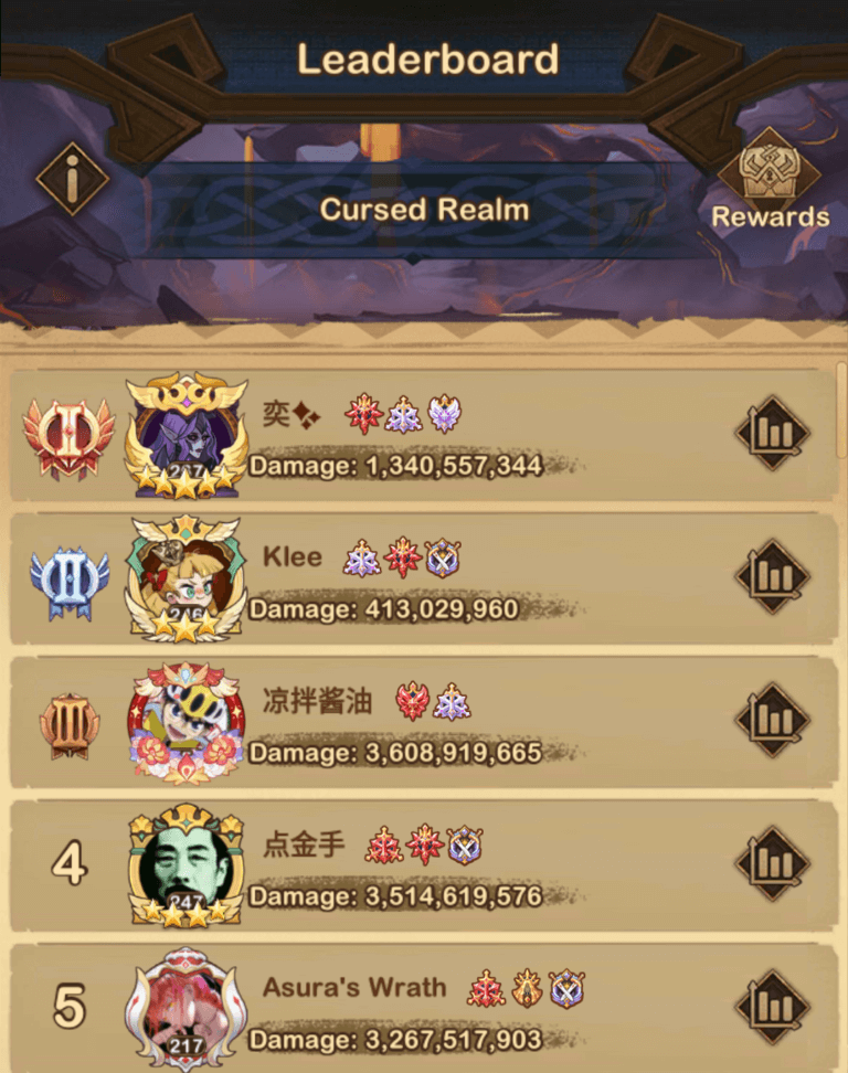 Cursed Realm Guide & Teams - AFK Arena Guide
