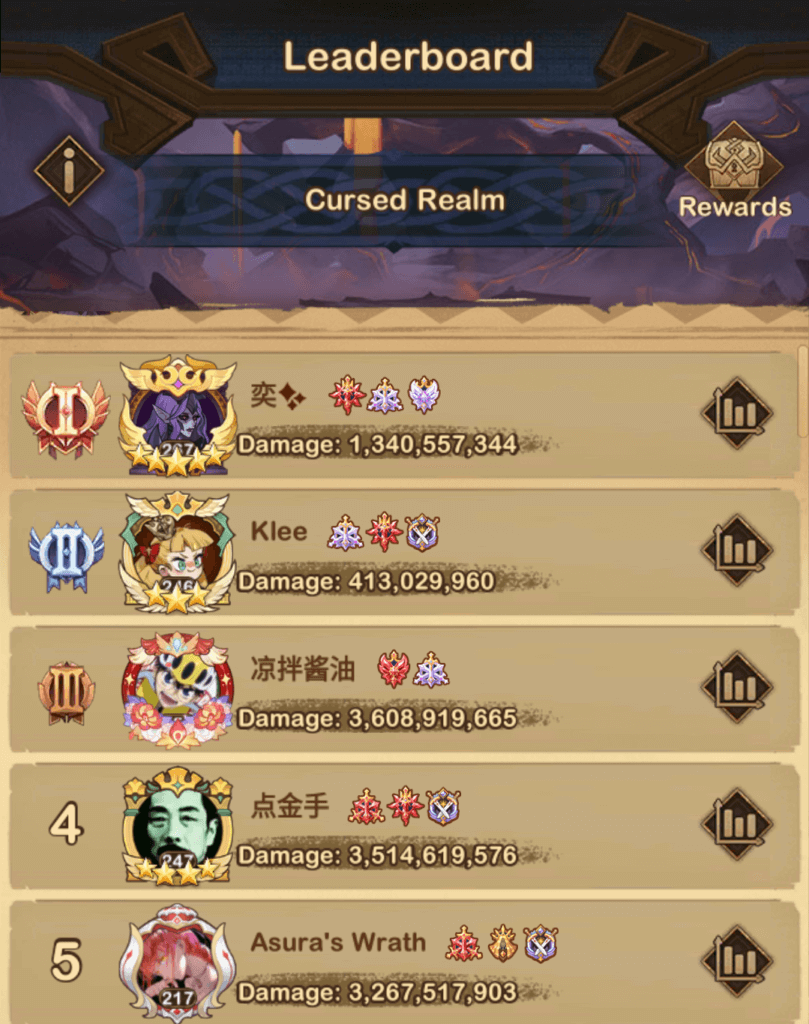 Cursed Realm Guide & Teams - AFK Arena Guide