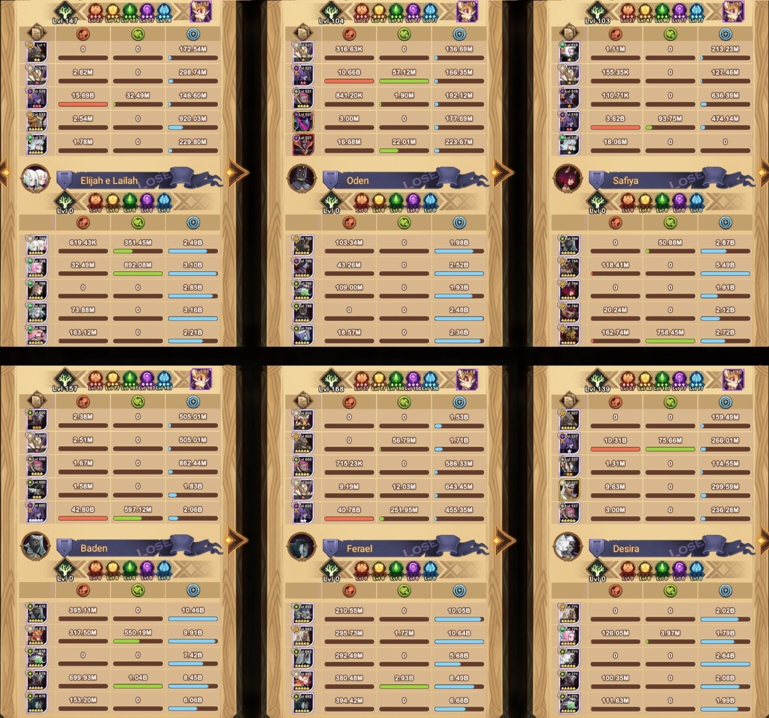 Campaign Formations for Late/End Game - AFK Arena Guide