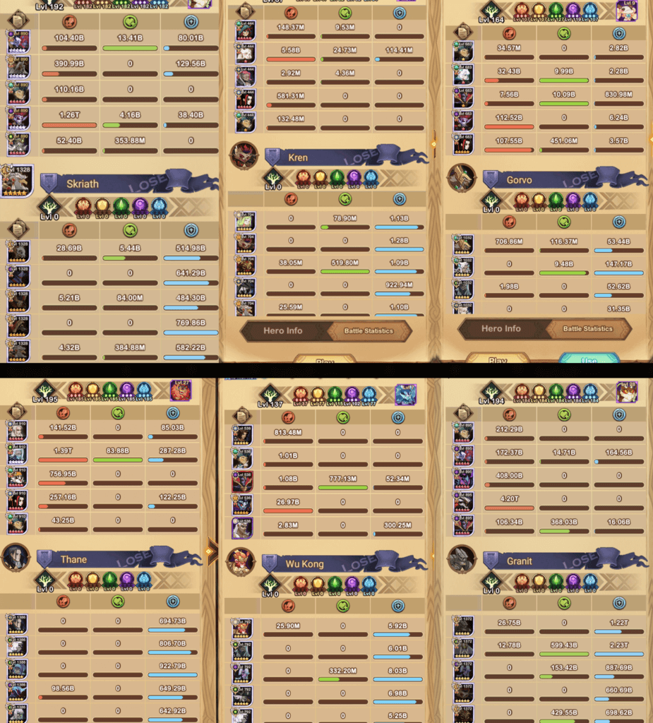 Campaign Formations for Late/End Game - AFK Arena Guide