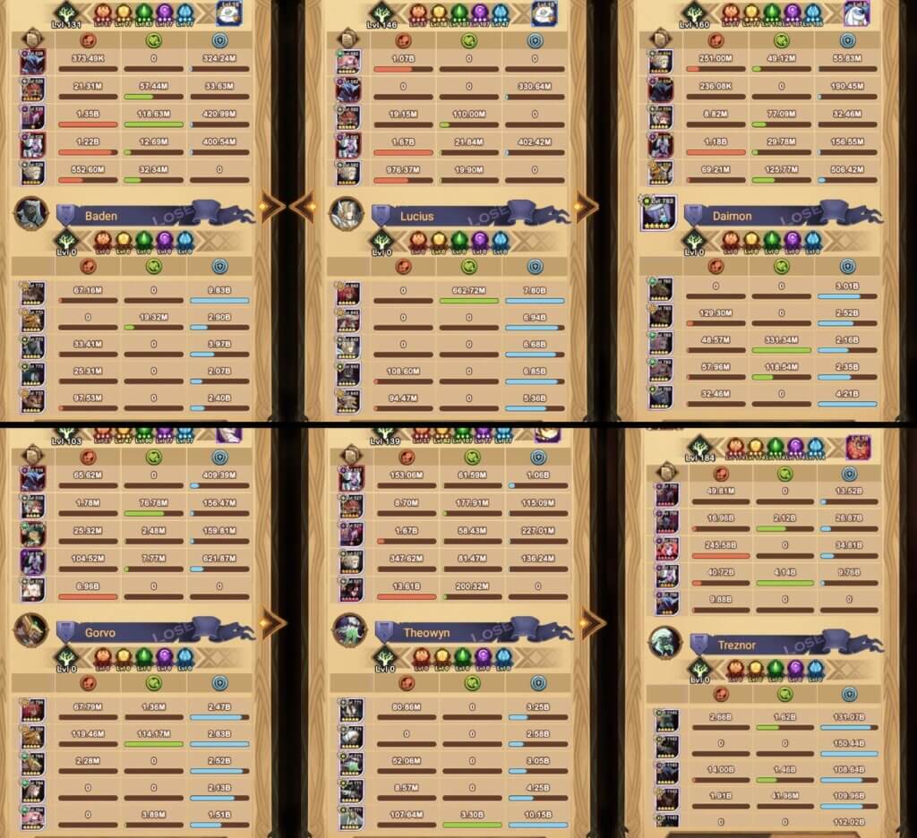 Campaign Formations for Late/End Game - AFK Arena Guide