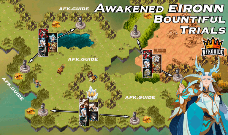 Bountiful Trials Team Walkthrough: Leviathan – Sheltering Surge - AFK ...