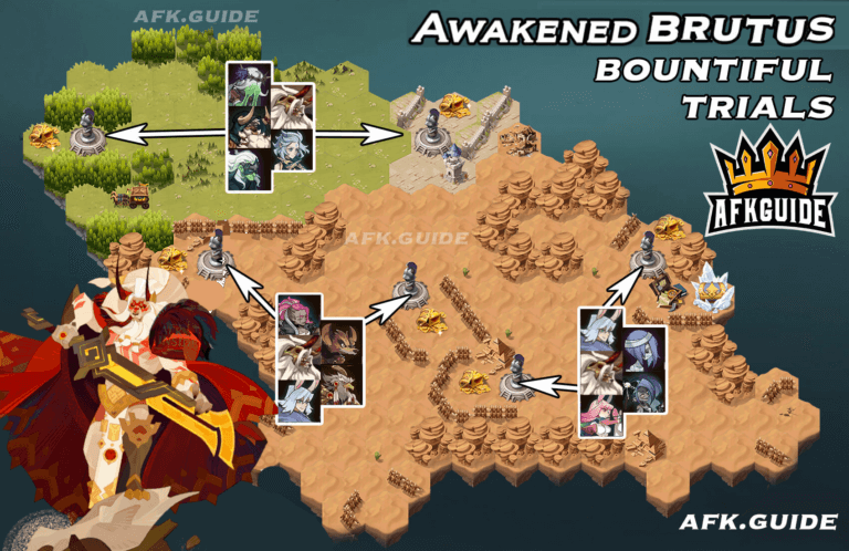 Bountiful Trials Team Walkthrough: Awakened Belinda – Spark of Hope ...