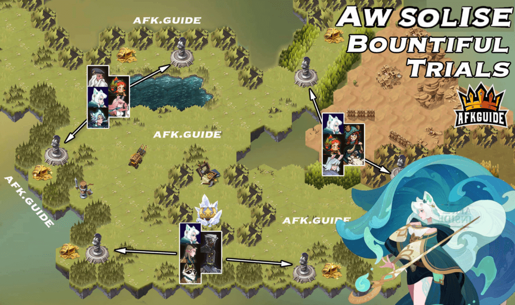 Bountiful Trials Team Walkthrough: Maetria – Duskfeather | AFK Arena