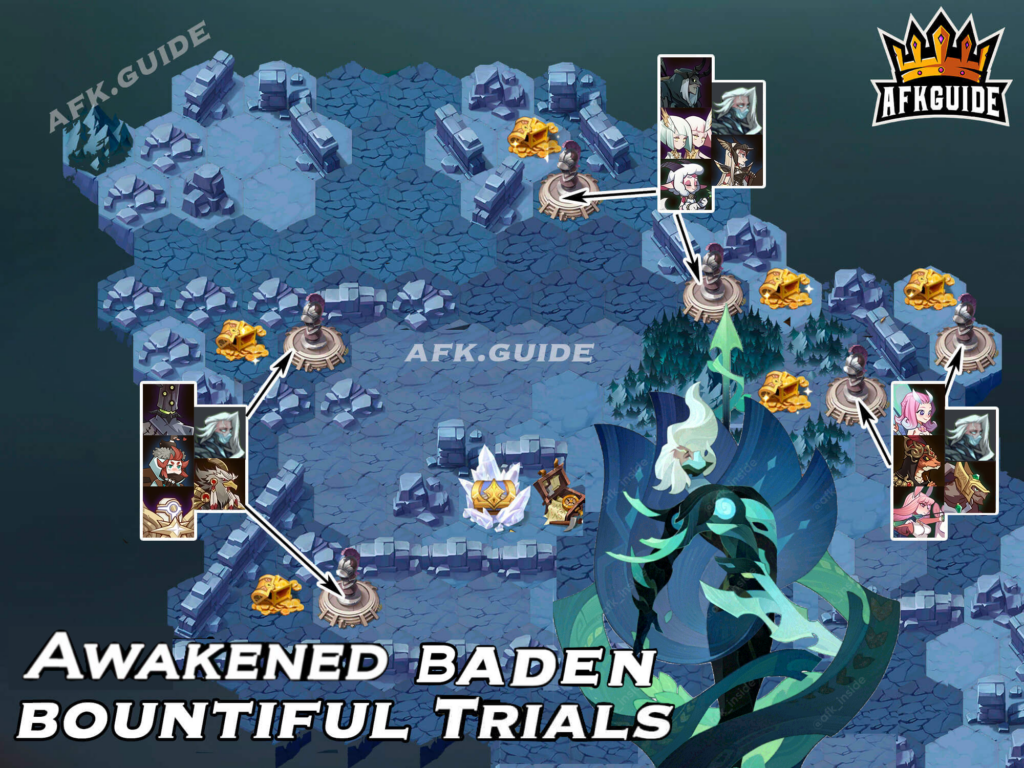 Afk Arena Bountiful Trials