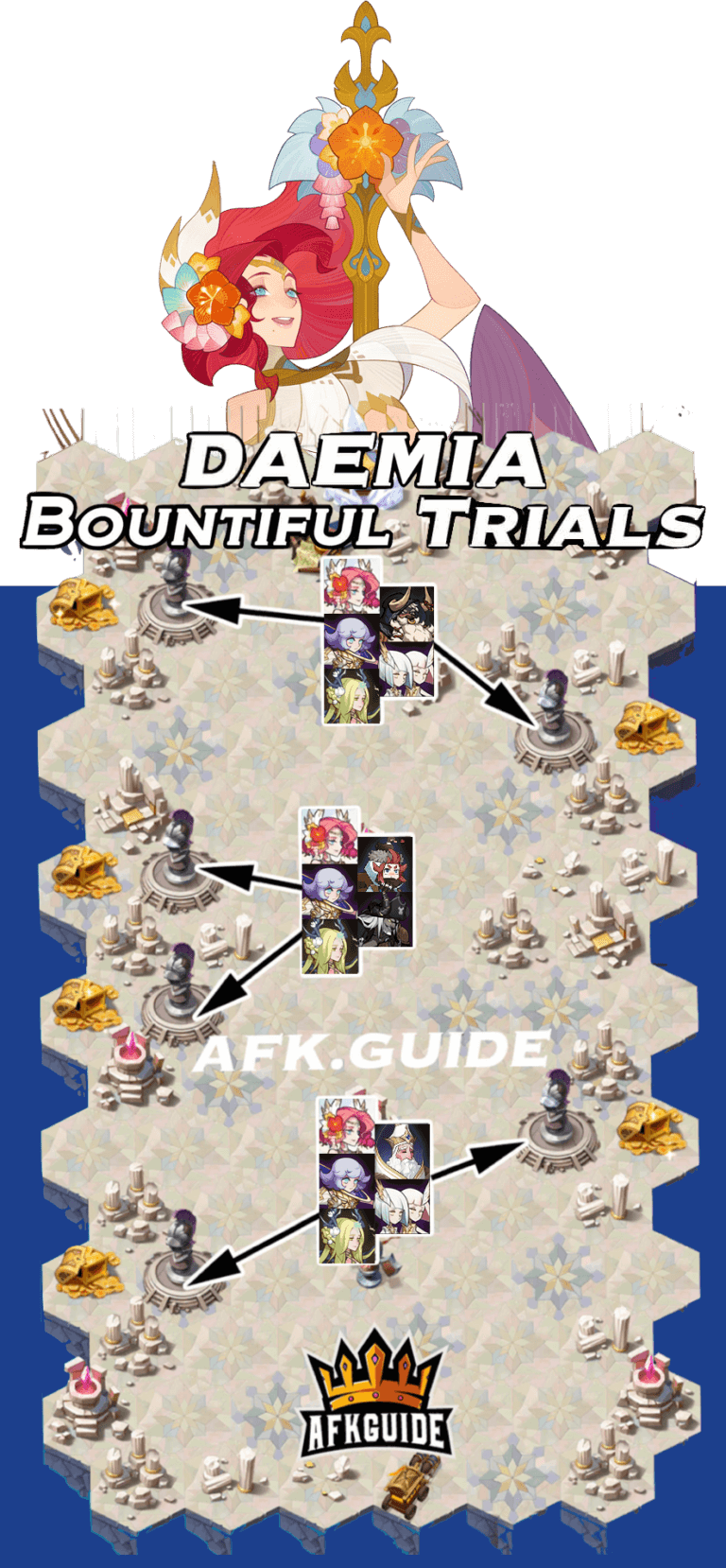 Bountiful Trials Team Walkthrough: Lady Simona – Bell Ringer - AFK ...