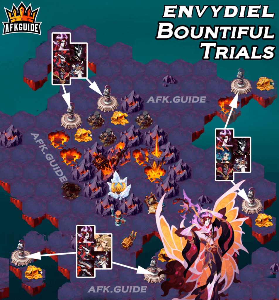 Bountiful Trials Team Walkthrough: Begris – Cliffside Dreamer - AFK Arena Guide