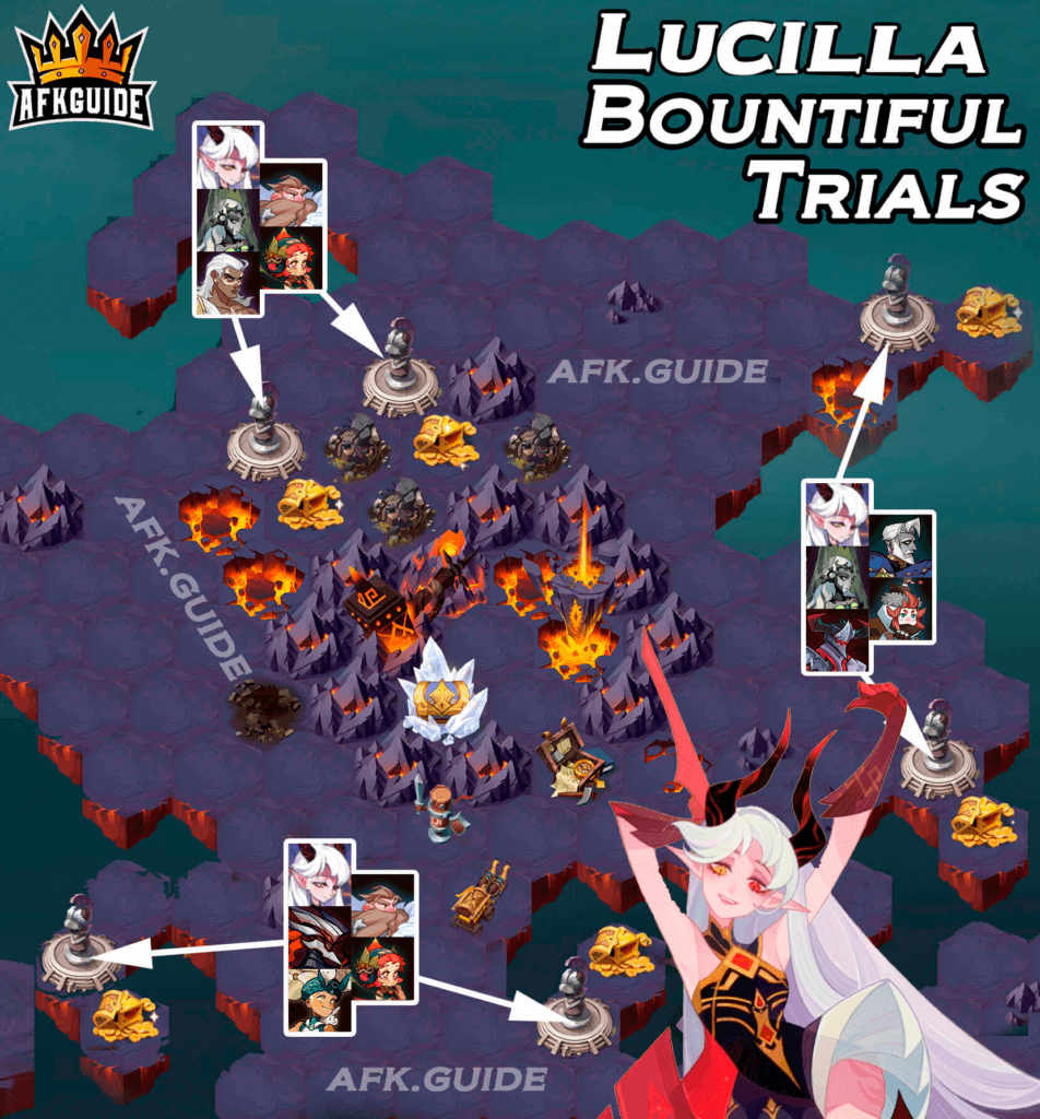 Bountiful Trials Team Walkthrough: Villanelle – Shadow Scorpion - AFK ...