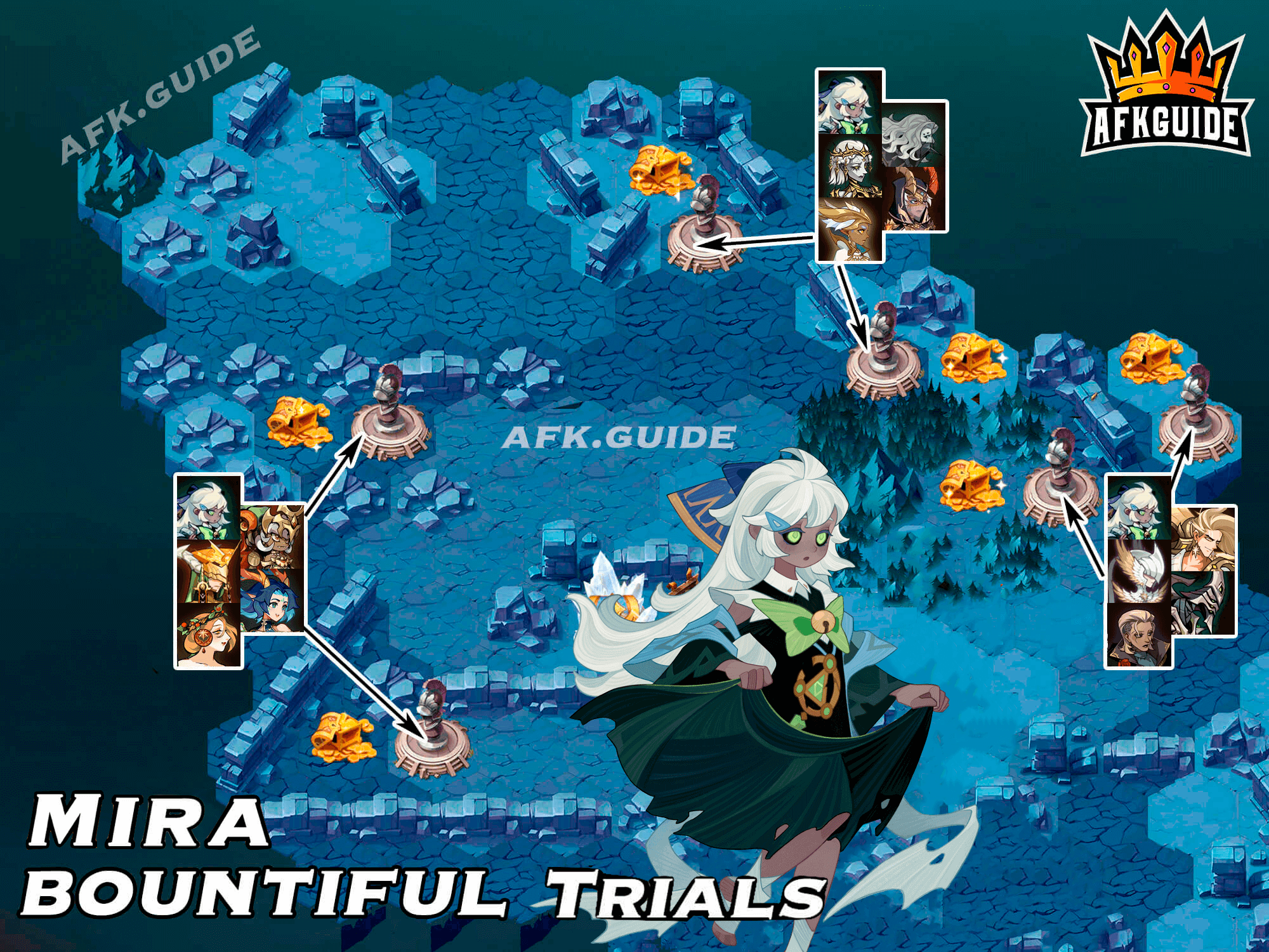 Bountiful Trials Team Walkthrough: Awakened Skriath – Desert Arbiter ...