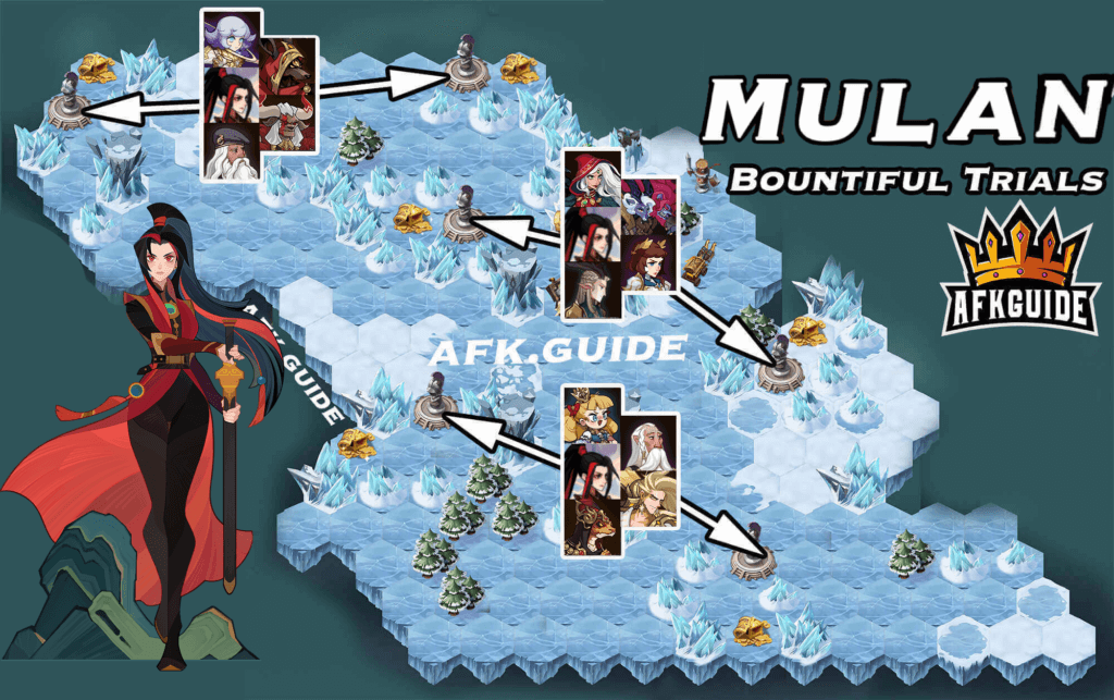 Bountiful Trials Team Walkthrough: Naroko - AFK Arena Guide