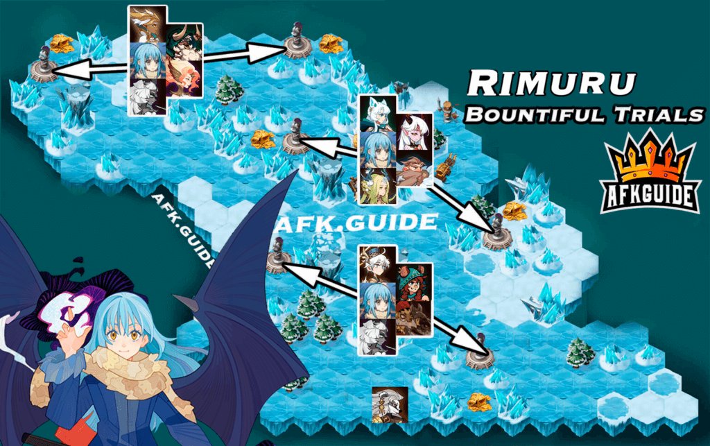 Bountiful Trials Team Walkthrough: Mira - AFK Arena Guide