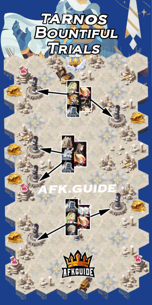 Bountiful Trials Team Walkthrough: Veithael - The Shining Sword | AFK Arena