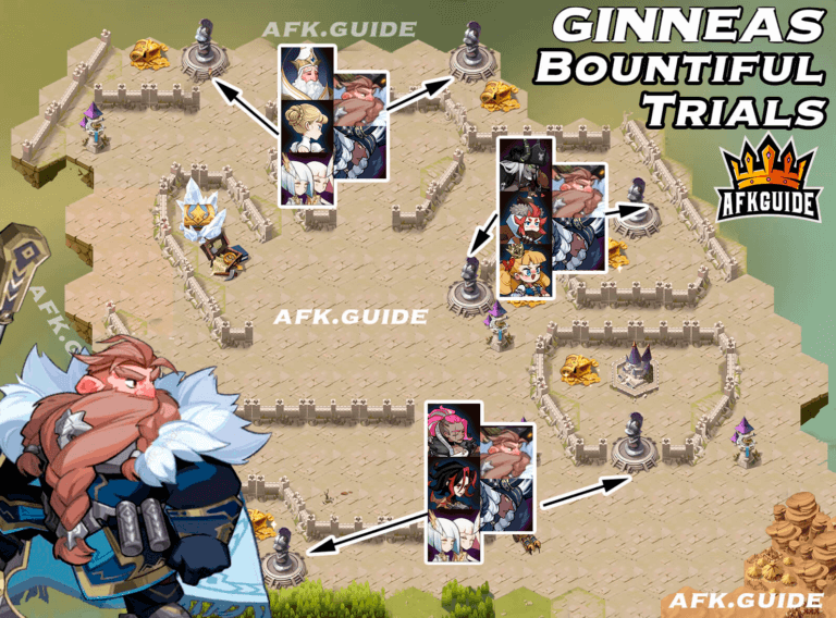 Bountiful Trials Team Walkthrough: Gavus and Eugene - AFK Arena Guide
