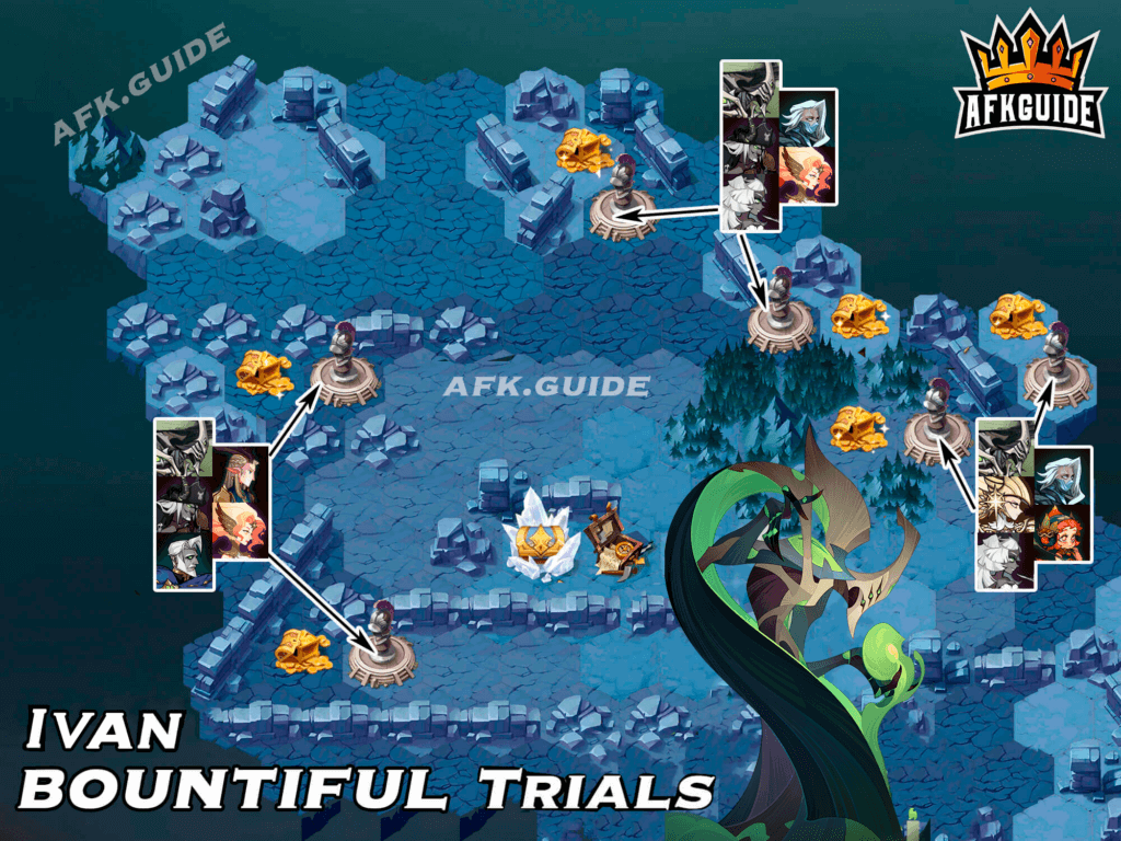 Bountiful Trials Team Walkthrough: Lavatune – Abyssal Rocker - AFK ...
