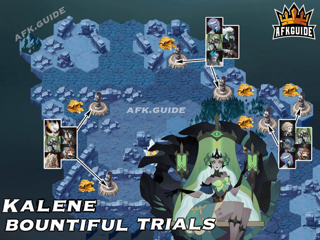 Bountiful Trials Team Walkthrough: Veithael - The Shining Sword | AFK Arena