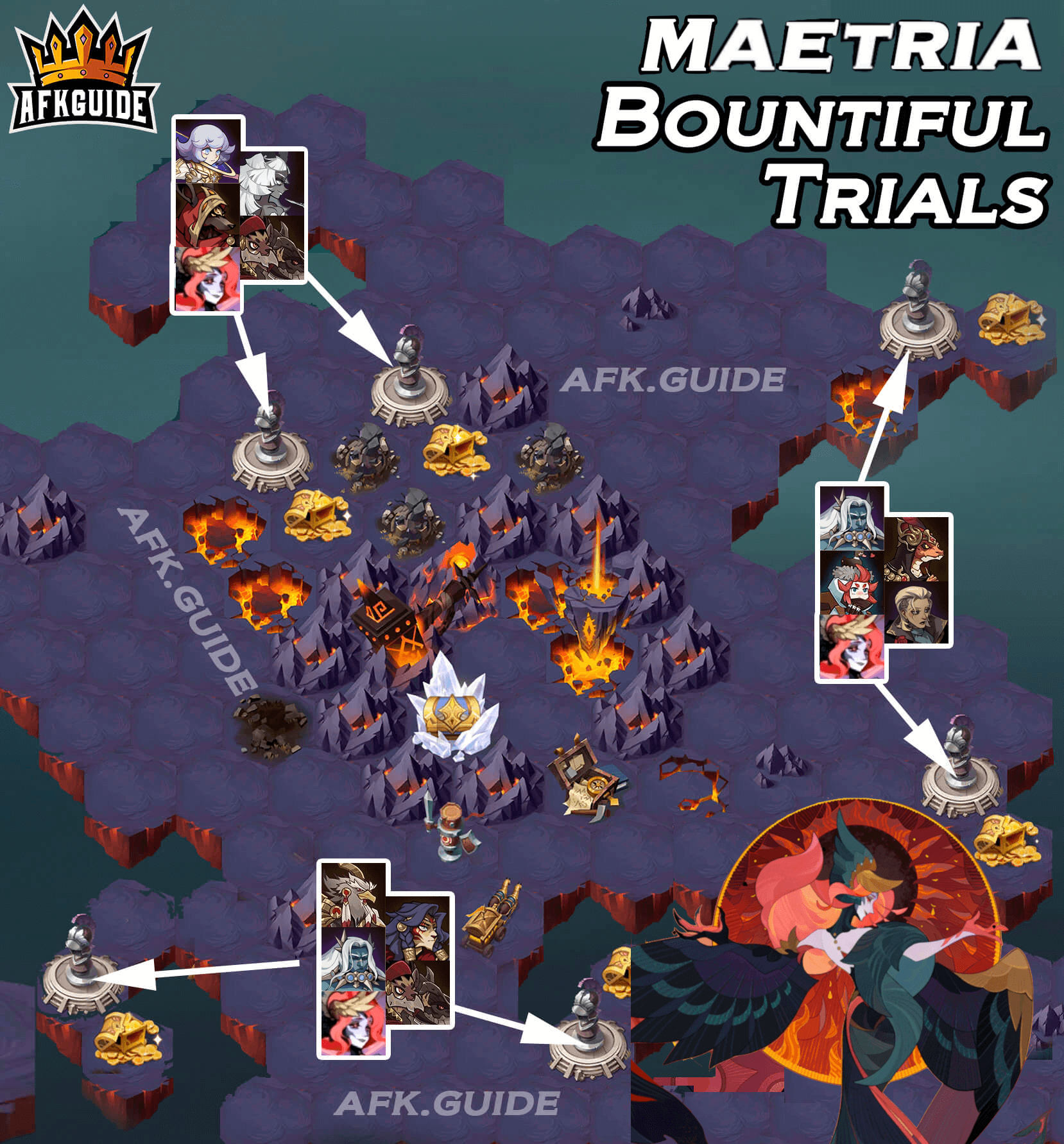 Bountiful Trials Team Walkthrough: Awakened Lyca - AFK Arena Guide