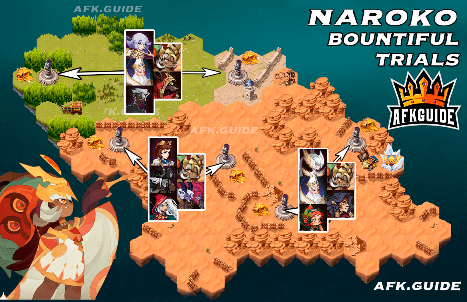 Bountiful Trials Team Walkthrough: Kalthin – Purgatory Painter - AFK ...