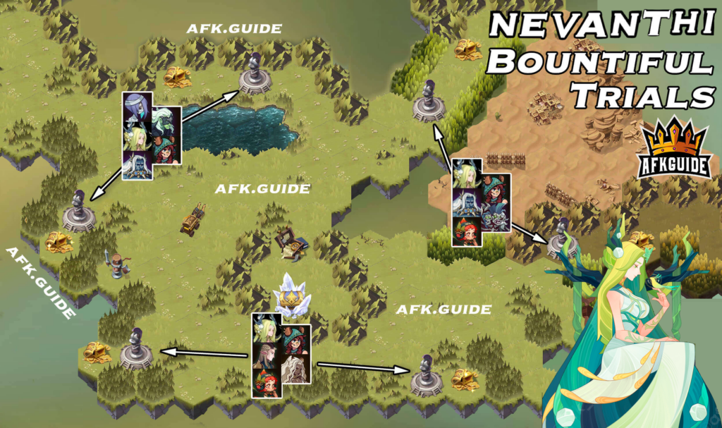 Afk Arena Bountiful Trials