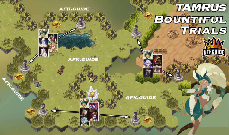 Bountiful Trials Team Walkthrough: Lucilla & Liberta - AFK Arena Guide