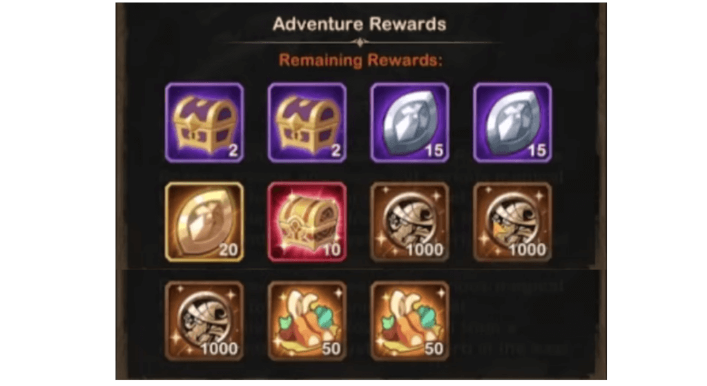 Voyage of Wonders Guide Map: The Last Obsidian Finch | AFK Arena