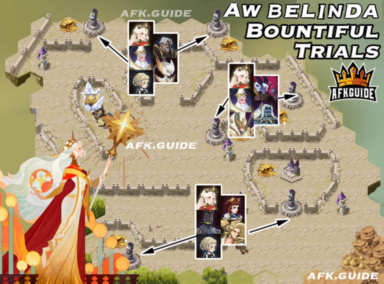 Bountiful Trials Team Walkthrough: Lucilla & Liberta - AFK Arena Guide